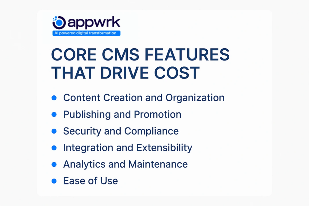 Content Management System (CMS) Development Cost Guide